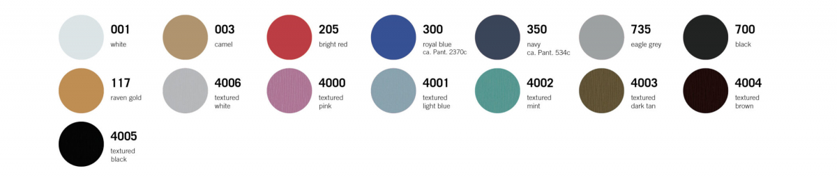 CAD-CUT Soft Foam - STAHLS' Europe GmbH EN